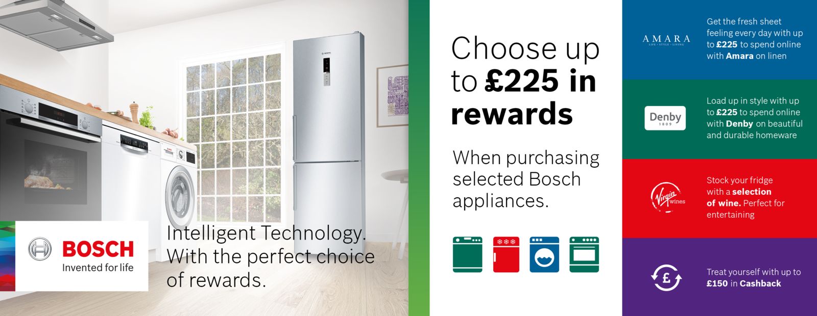 Bosch Choice Promotion